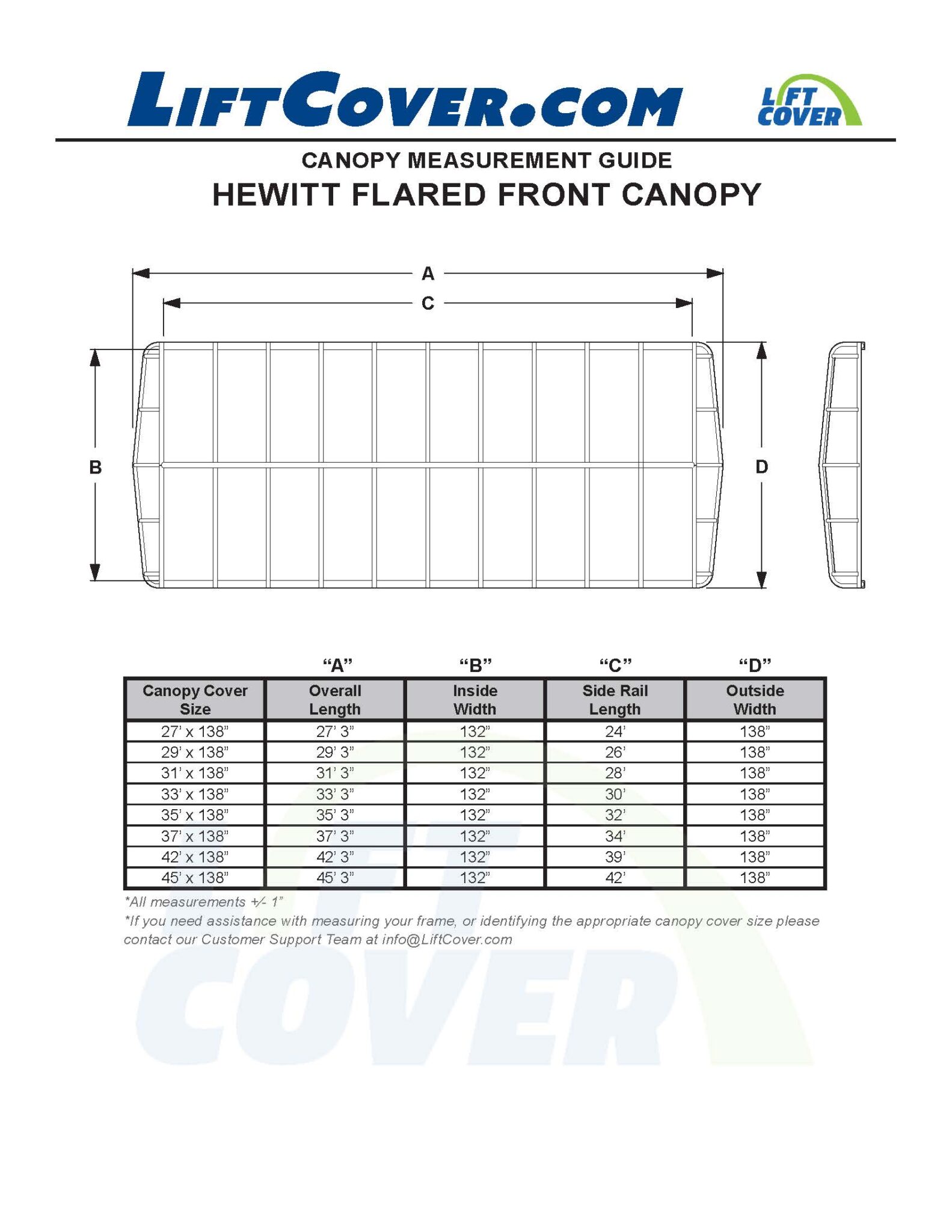 Hewitt Boat Lift Canopy Covers for Sale