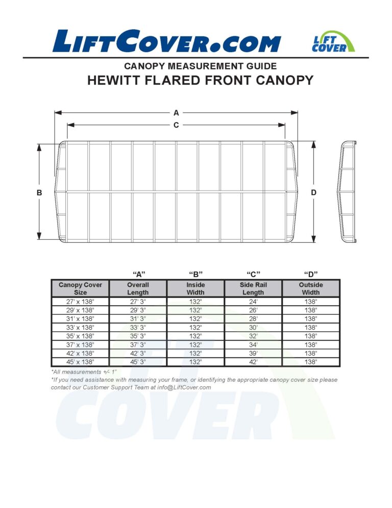 Hewitt Boat Lift Canopy Covers for Sale