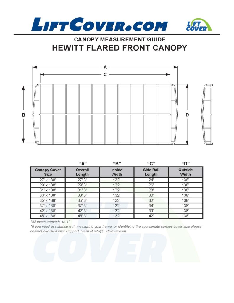 Hewitt Boat Lift Canopy Covers for Sale