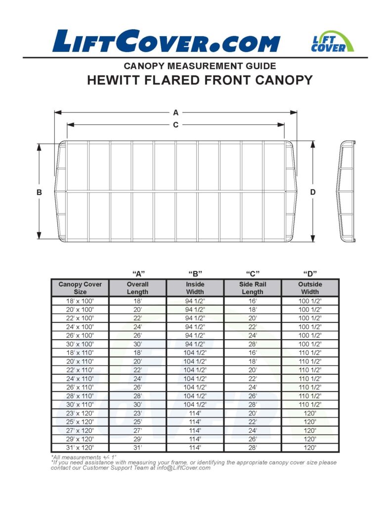 Hewitt Boat Lift Canopy Covers for Sale