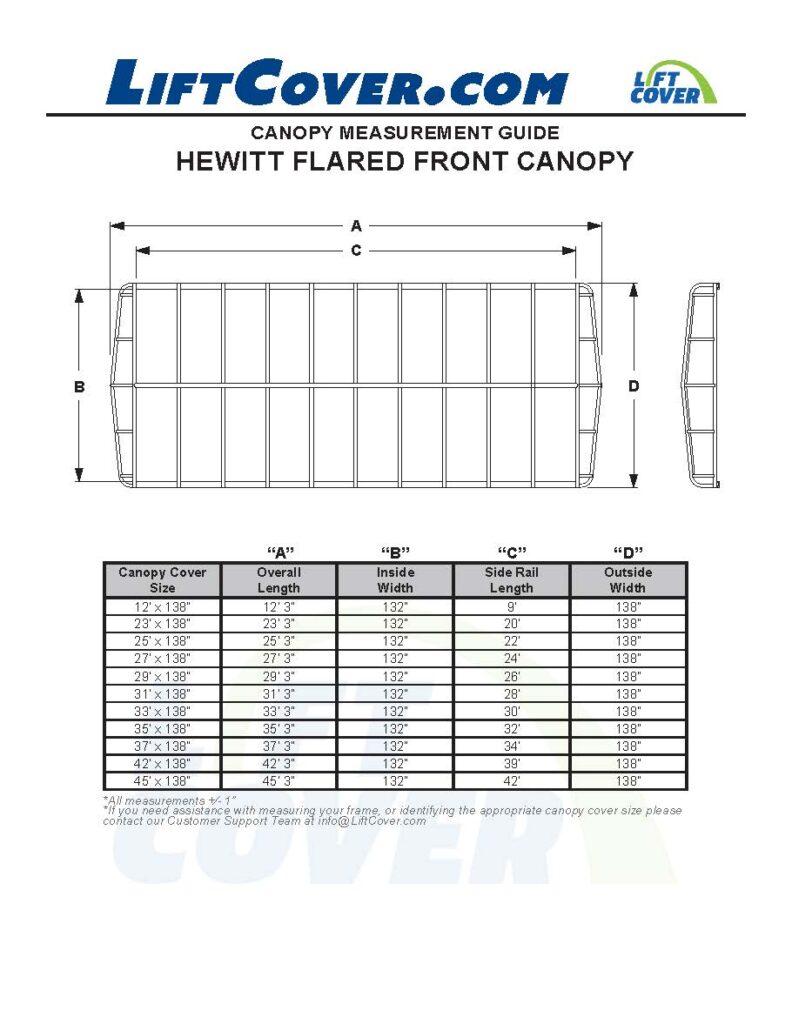 Hewitt Boat Lift Canopy Covers for Sale