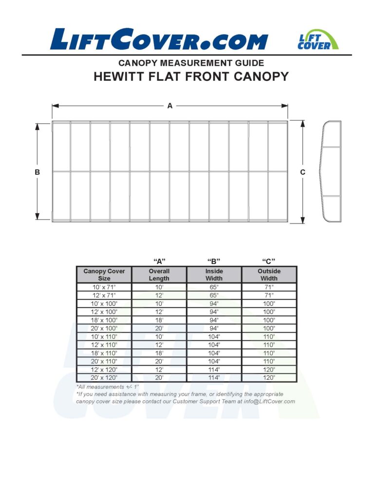 Hewitt Boat Lift Canopy Covers for Sale